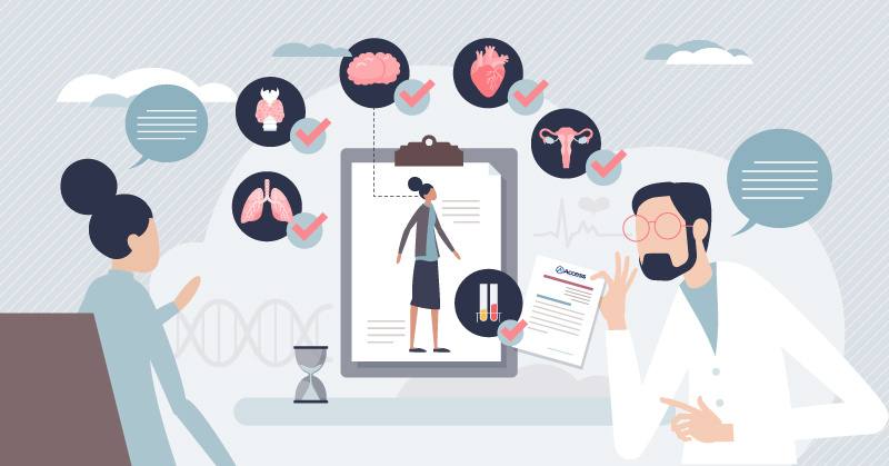 A Functional Medicine Approach to Lab Testing